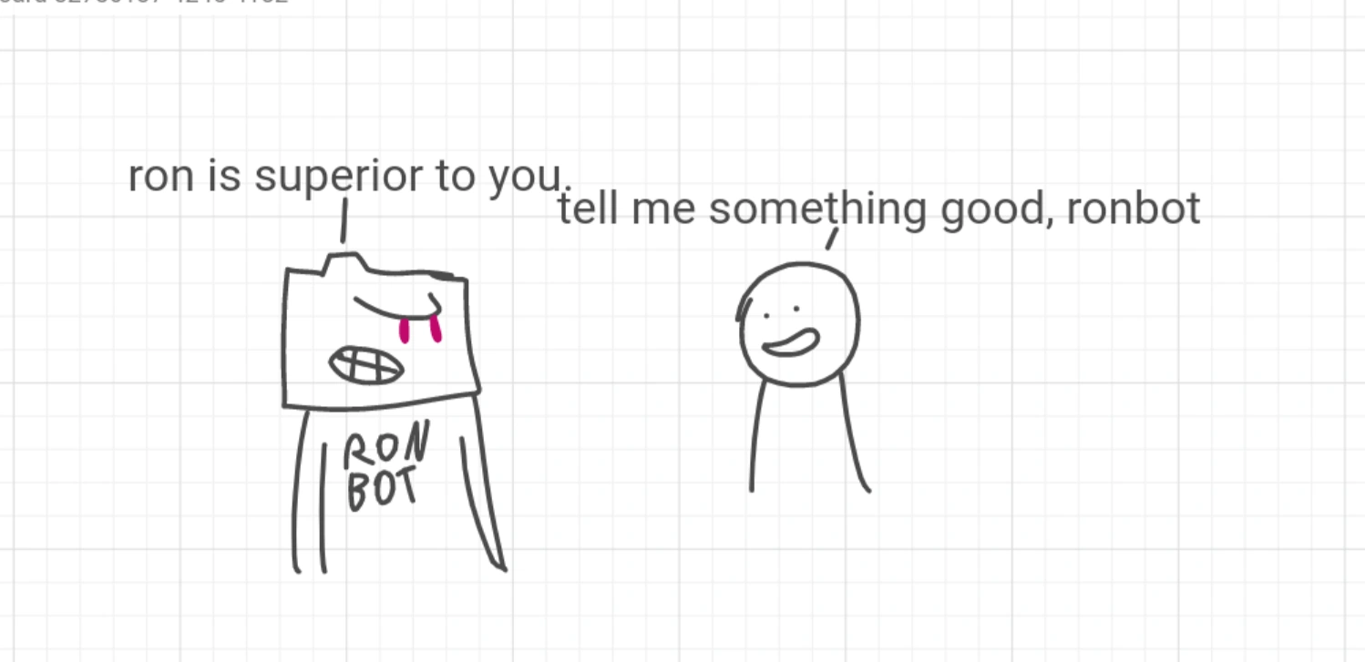 Shitpost status | Fandom