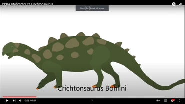 Discuss Everything About Dinopedia | Fandom