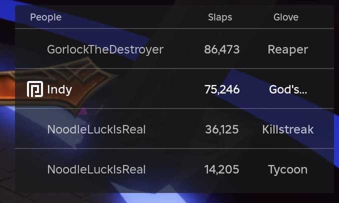 really bruh | Fandom