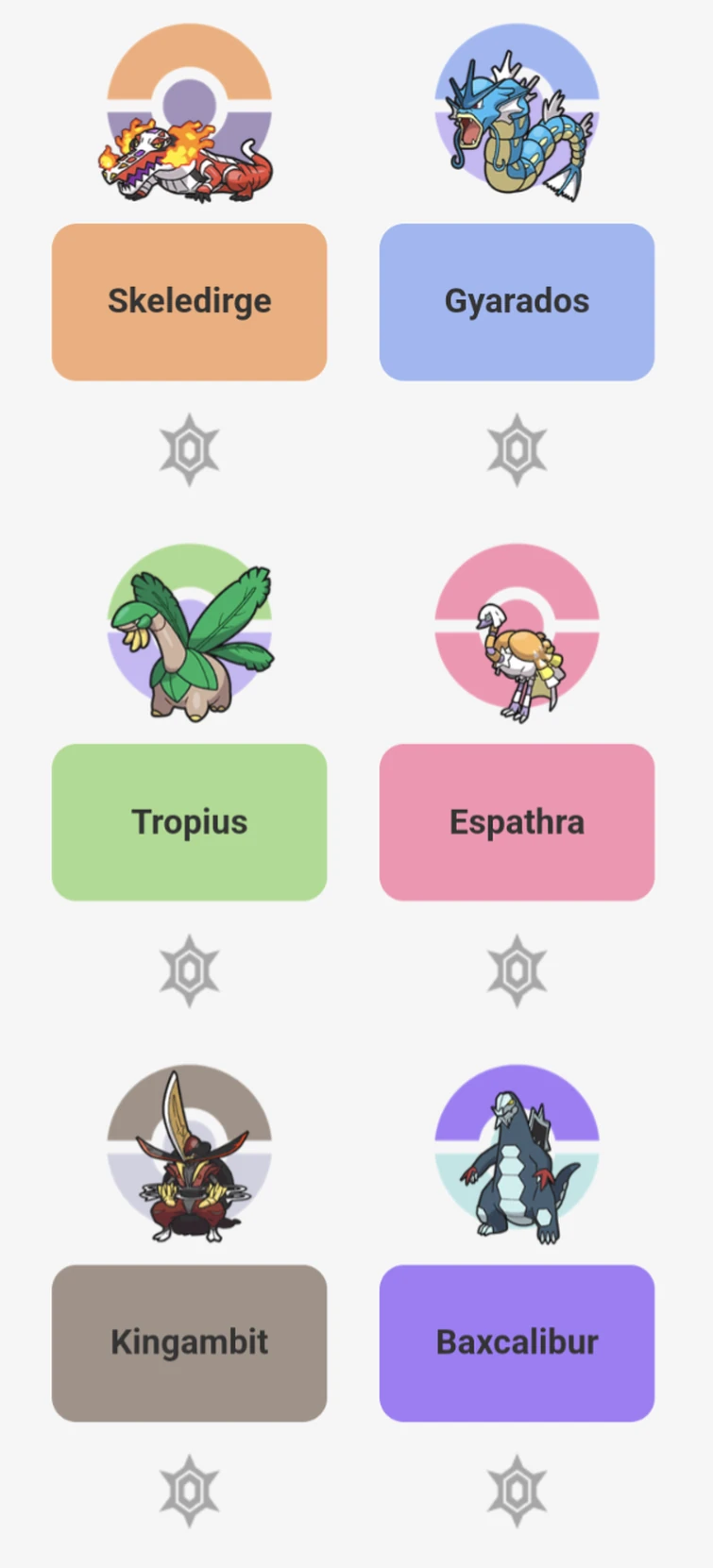 My champion team in violet | Fandom