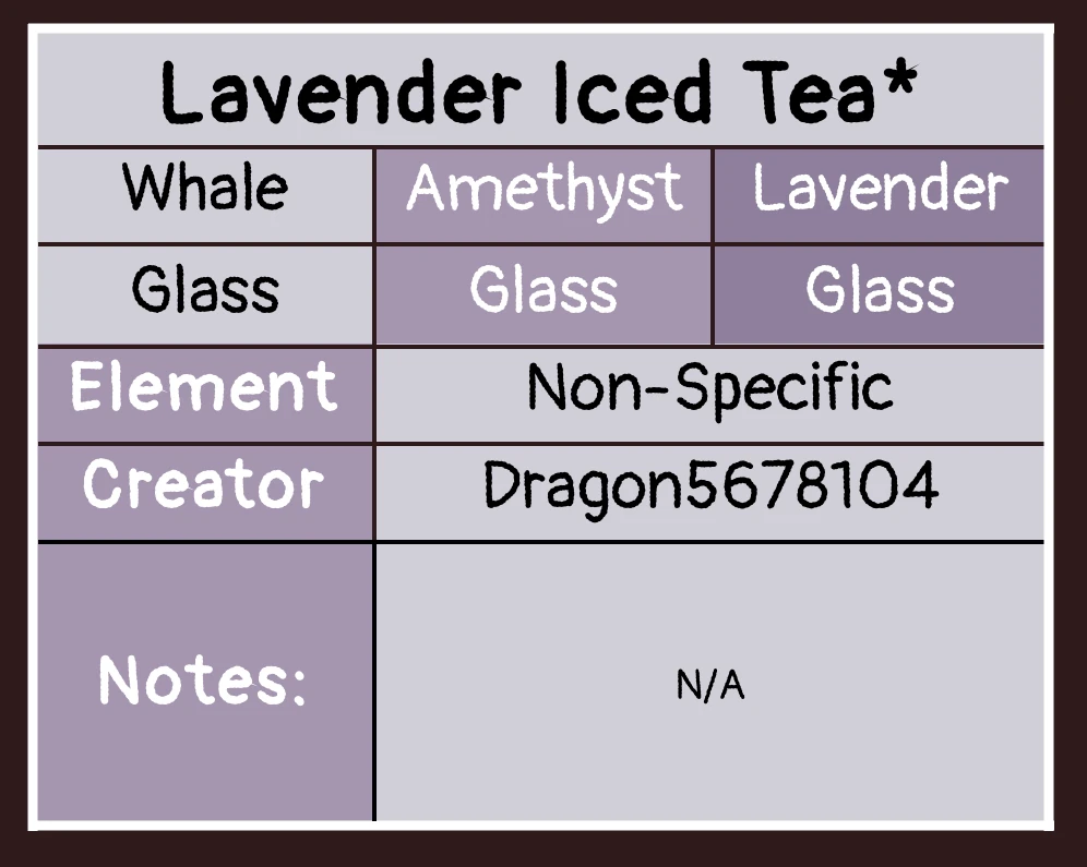 Lavender Iced Tea theme Cirquemaar project part 1 | Fandom