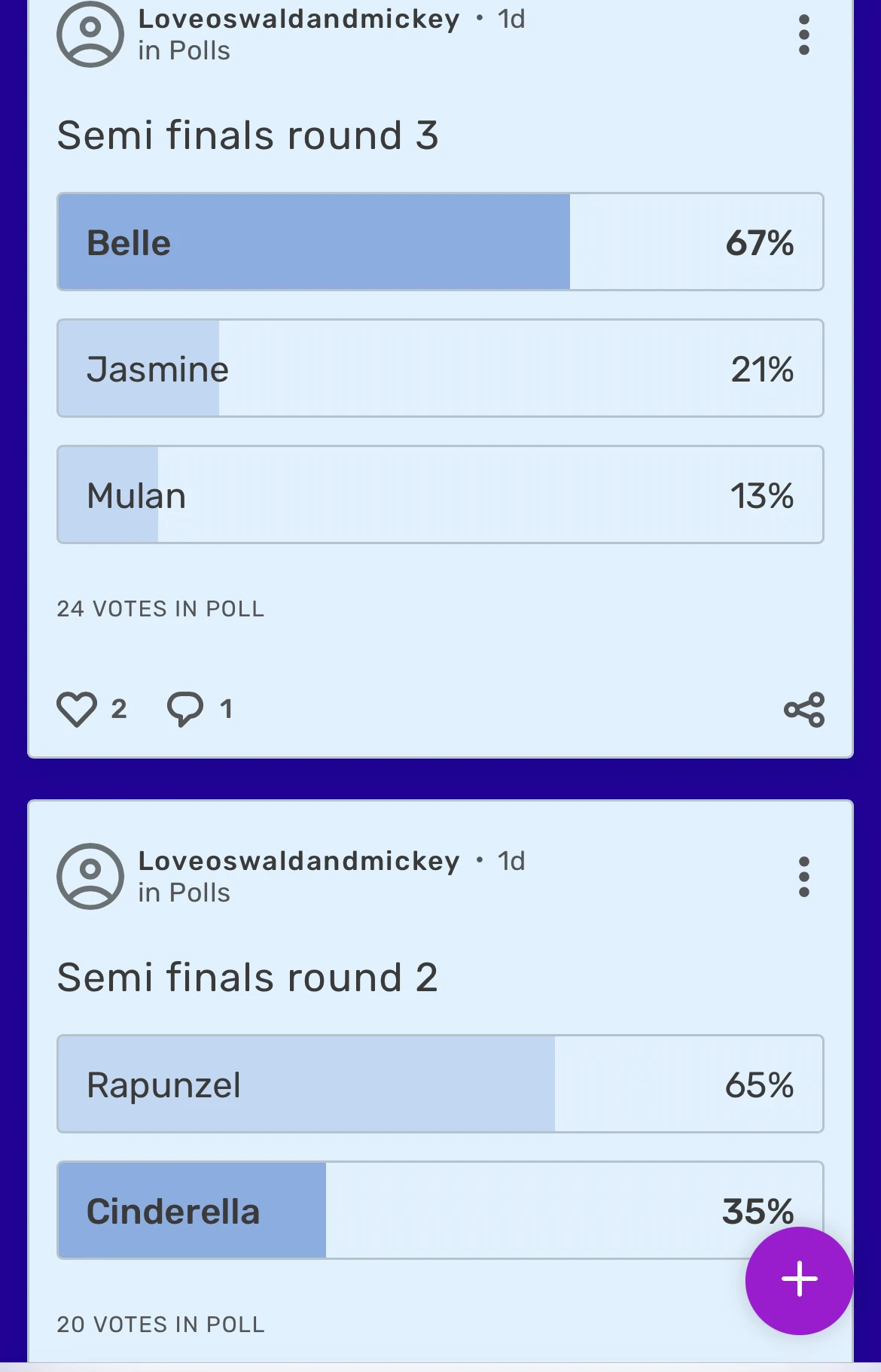 Princess voting final trailer | Fandom