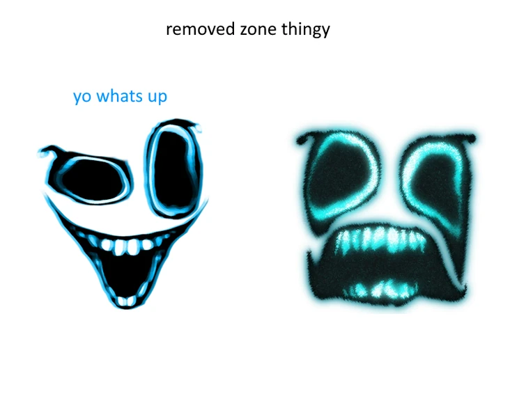 Discuss Everything About ROOMS: Low Detailed Wiki | Fandom