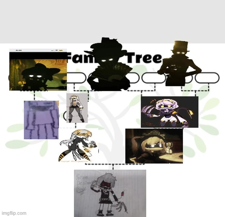 Blade's Family Tree! :D | Fandom