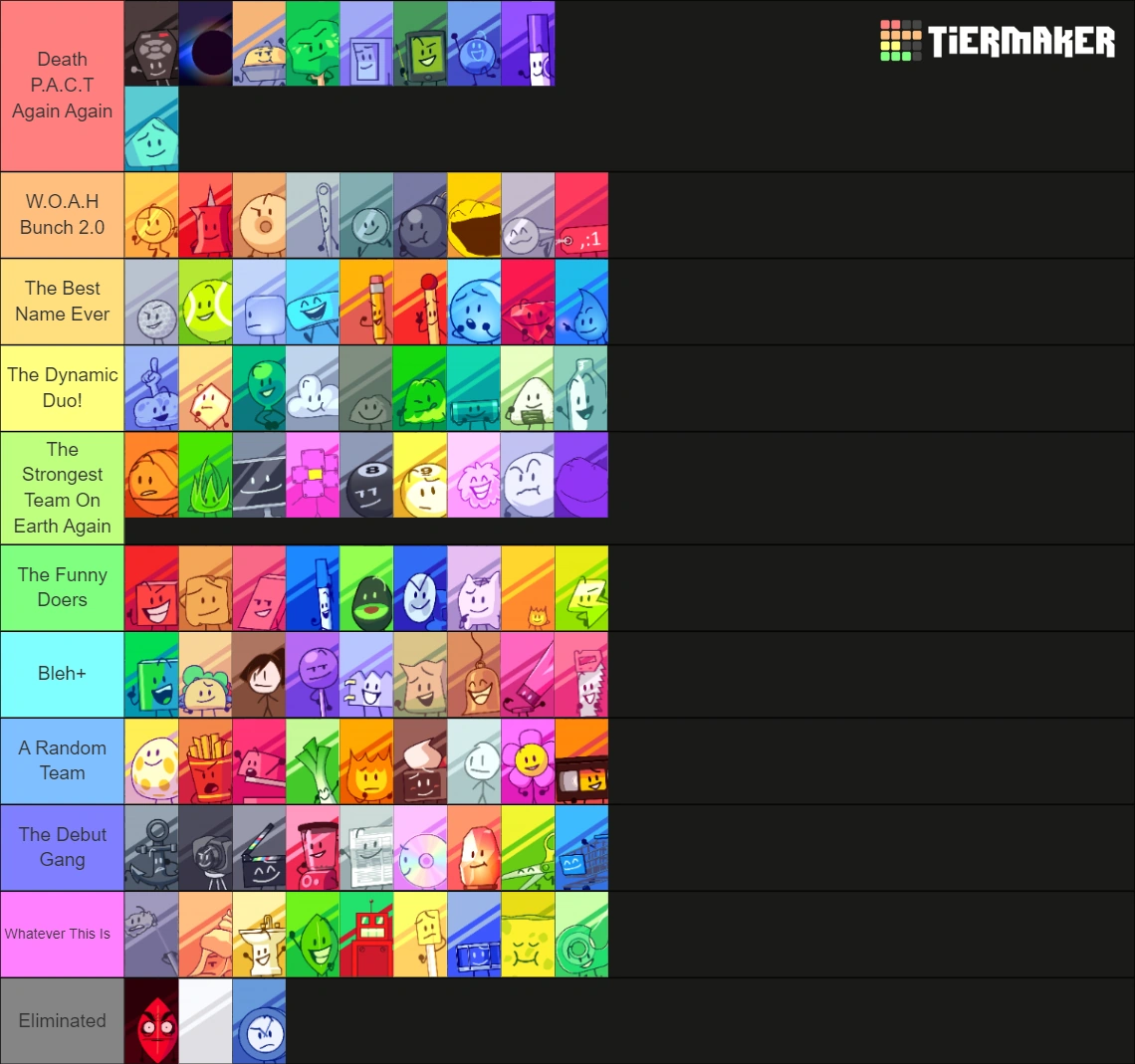 Battle For Dream Island: EXPANDED (BFDI:EXP) Episode 1 | Fandom