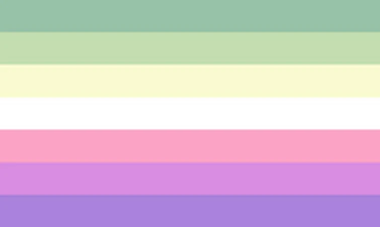 New Gender and Pronouns Acquired | Fandom