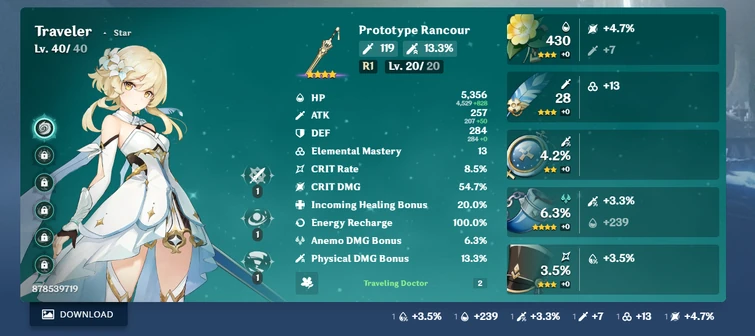 Advice needed | Fandom