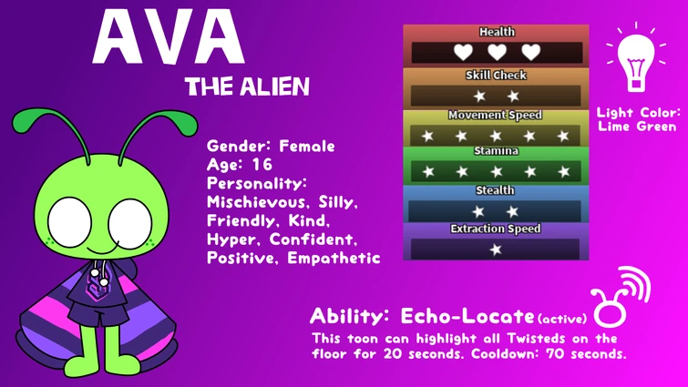 AVA THE ALIEN (fanmade toon concept) | Fandom