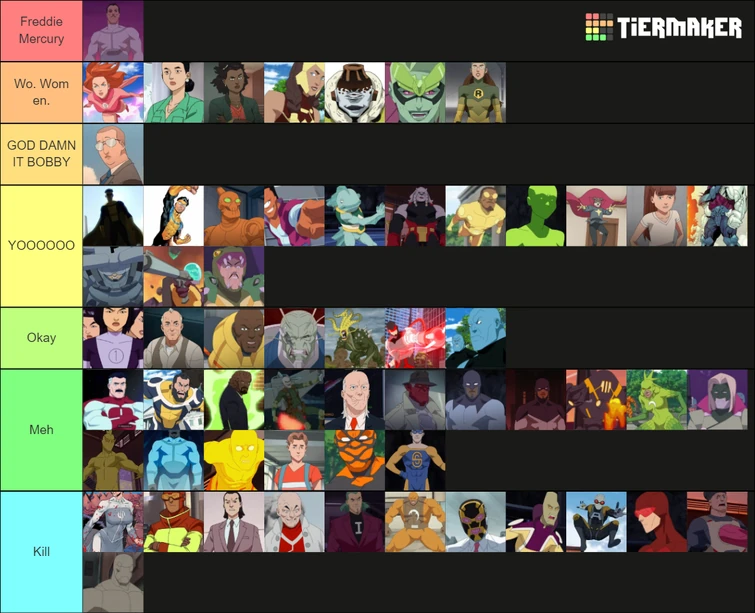 My Friend Made Me Rank Invincible Characters | Fandom