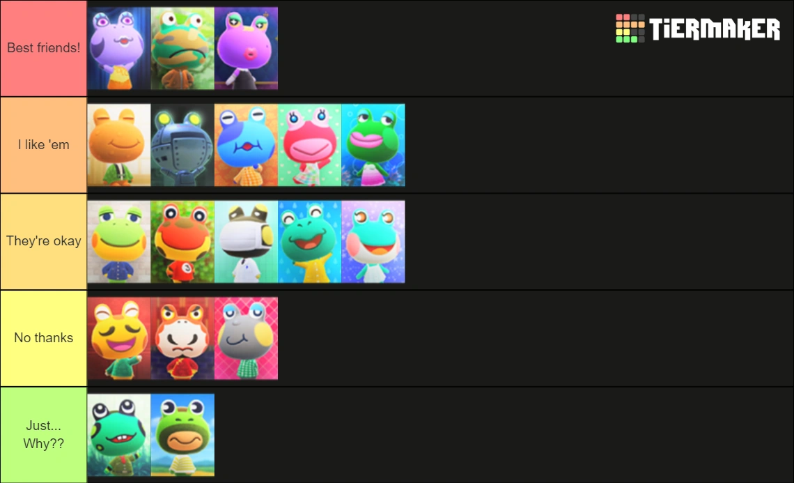 Froggy Friendos tier list (Ranking all frog villagers) | Fandom
