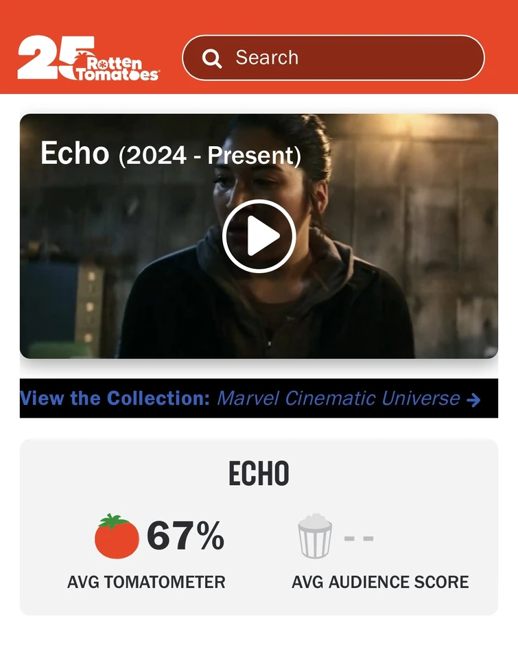 ‘ECHO’ debuts with 67% on Rotten Tomatoes. | Fandom