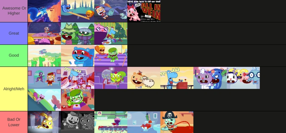 My HTF Season 3 Tier-List. | Fandom