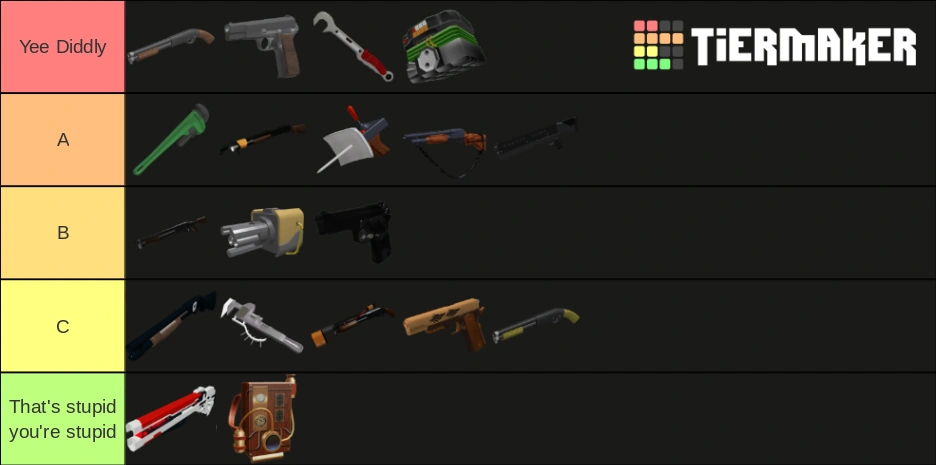 mechanic tier list | Fandom