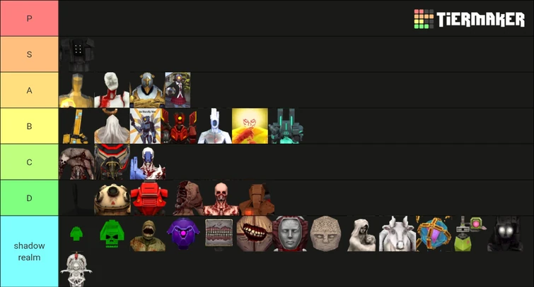 tier list on which ultrakill characters could drive a car | Fandom