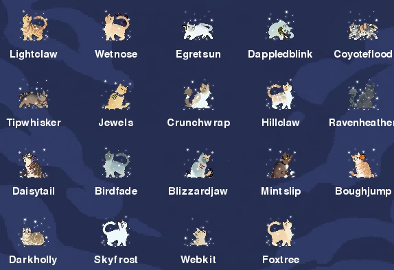 All Cat's In Starclan | Fandom