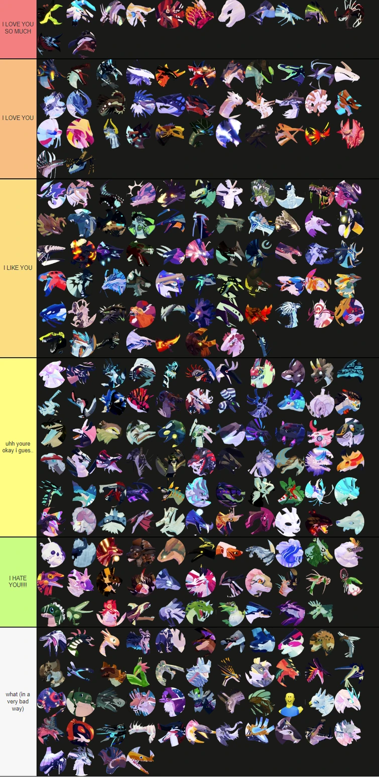 cos teir list (VERY CONTROVERSIAL) | Fandom