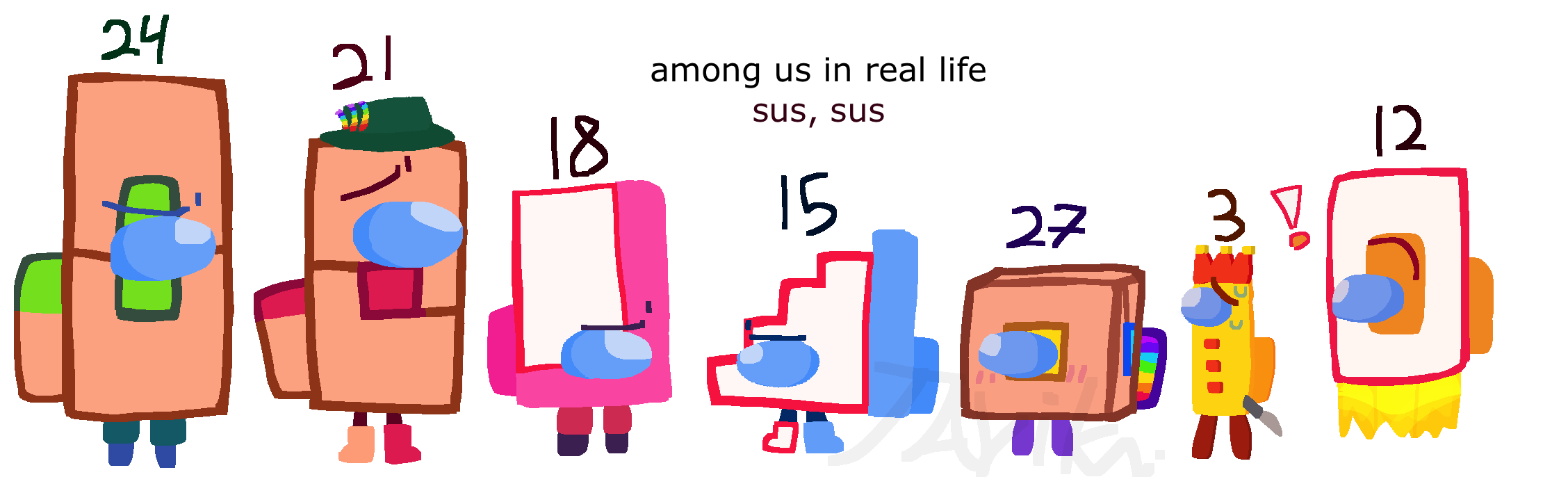 When the sus | Fandom