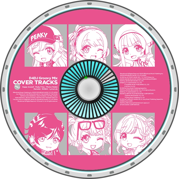 Groovy Mix Cover Tracks Vol.1 | Dig Delight Direct Drive DJ Wiki | Fandom