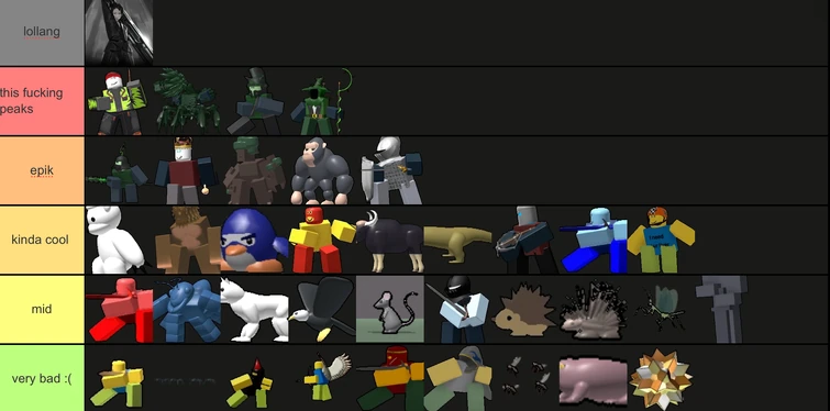 enemy animation tierlist | Fandom