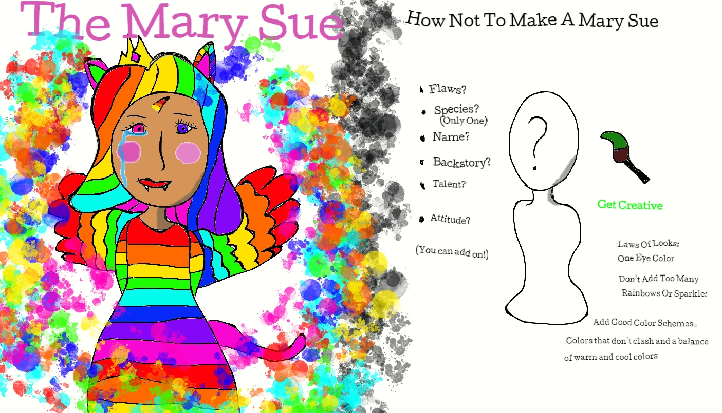 Mary Sue test for my persona | Fandom