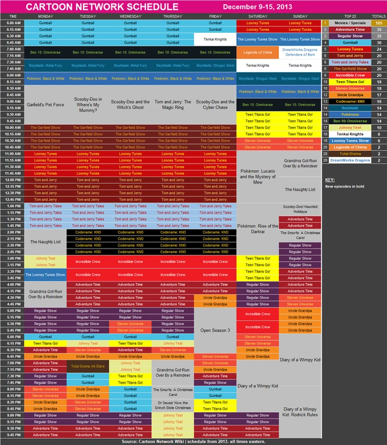 OH GOD WHAT IS THIS?! | Fandom