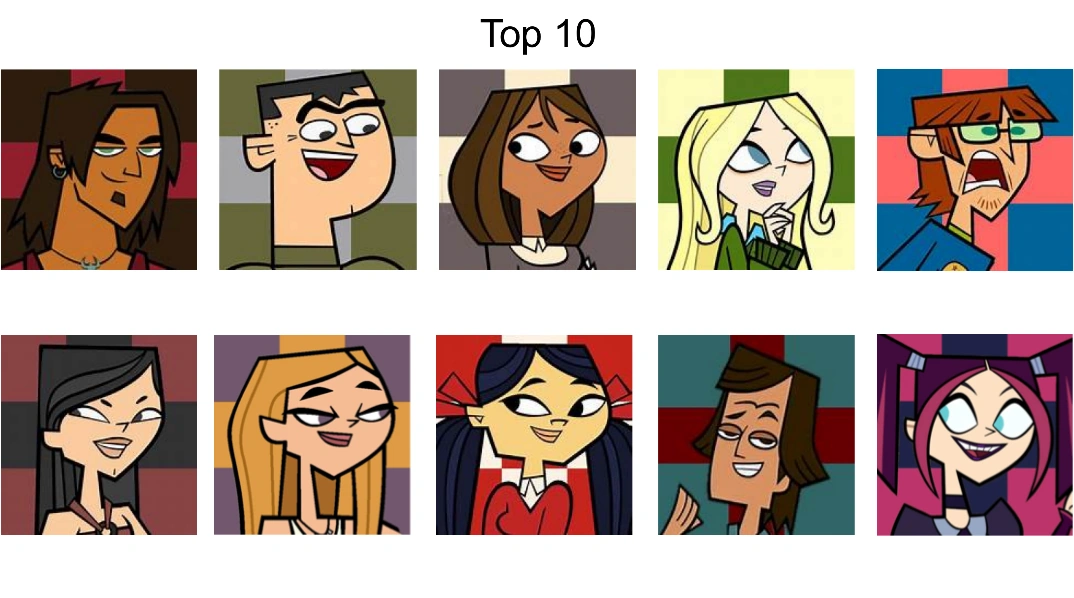 Trendy tent time! Rate my top 10 | Fandom