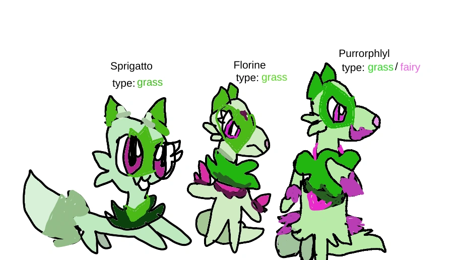 possible evos | Fandom