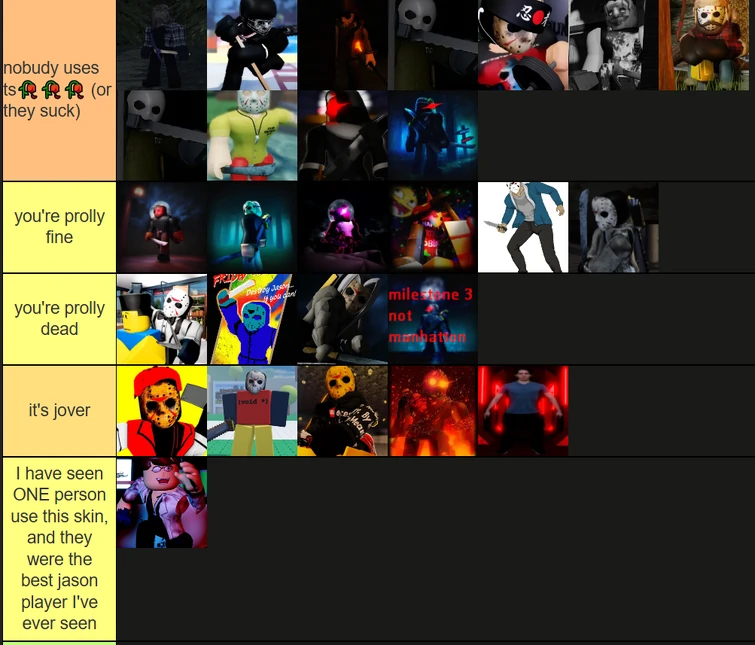 c00lkidd skin tier list based off how good the players that use them ...