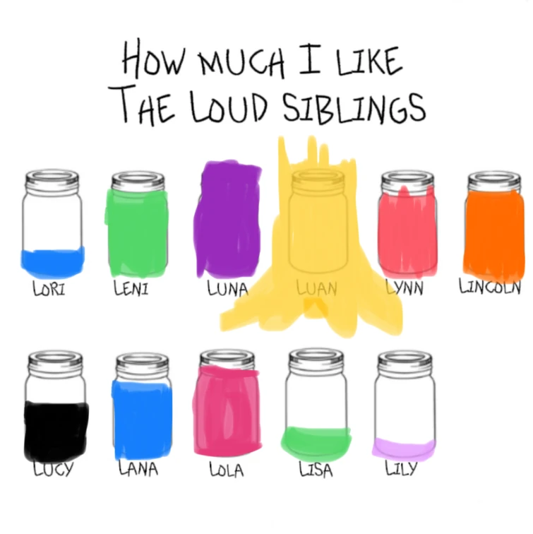 Here’s my trend | Fandom