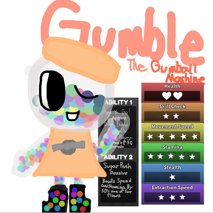 Funny little game: MAKE SHIP NAMES FOR GUMBLE (my brothers oc) AND ...