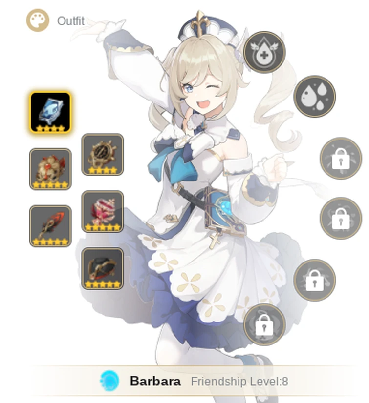 My Barbara Dps. | Fandom