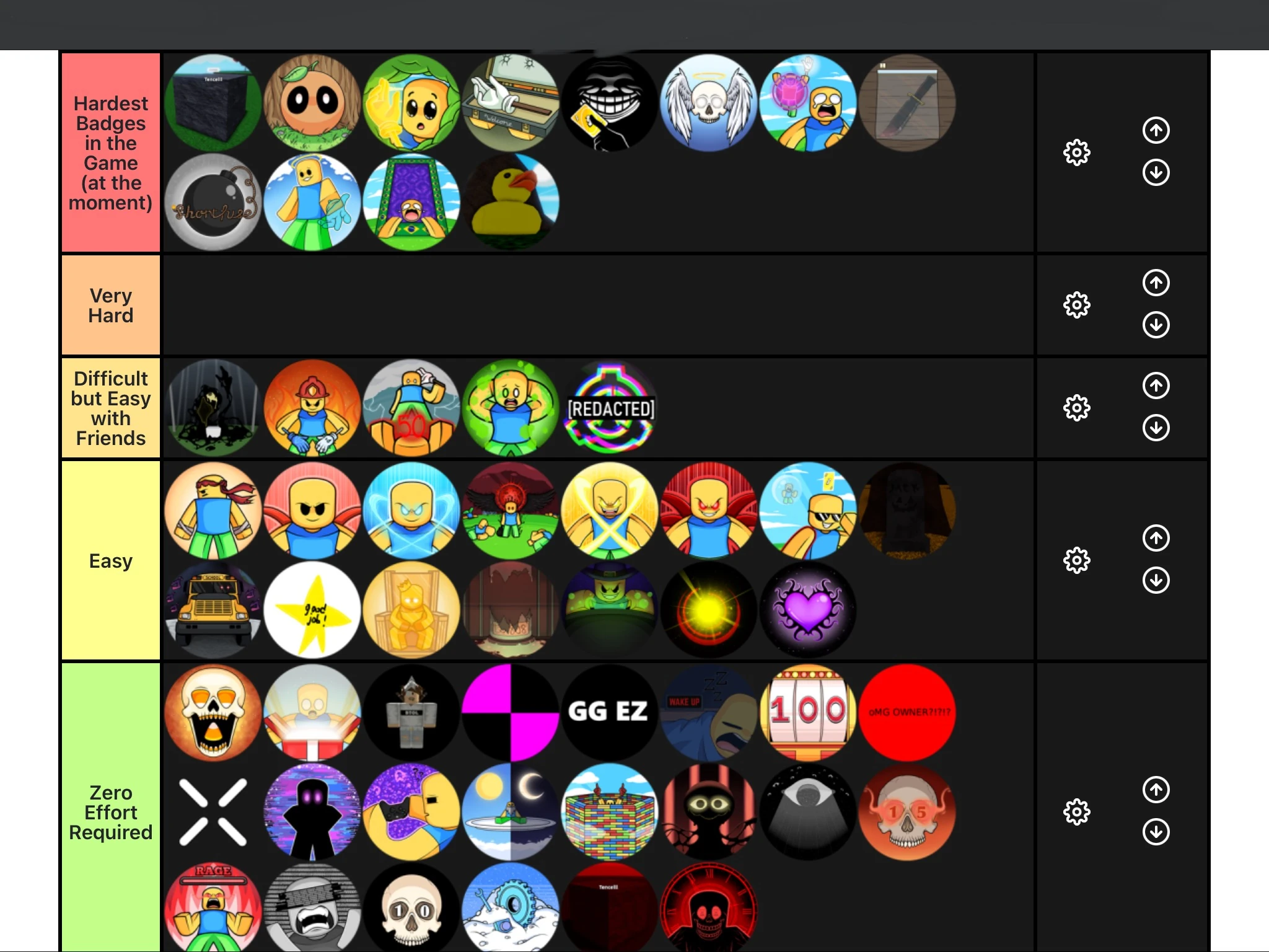 very accurate badge difficulty tier list | Fandom