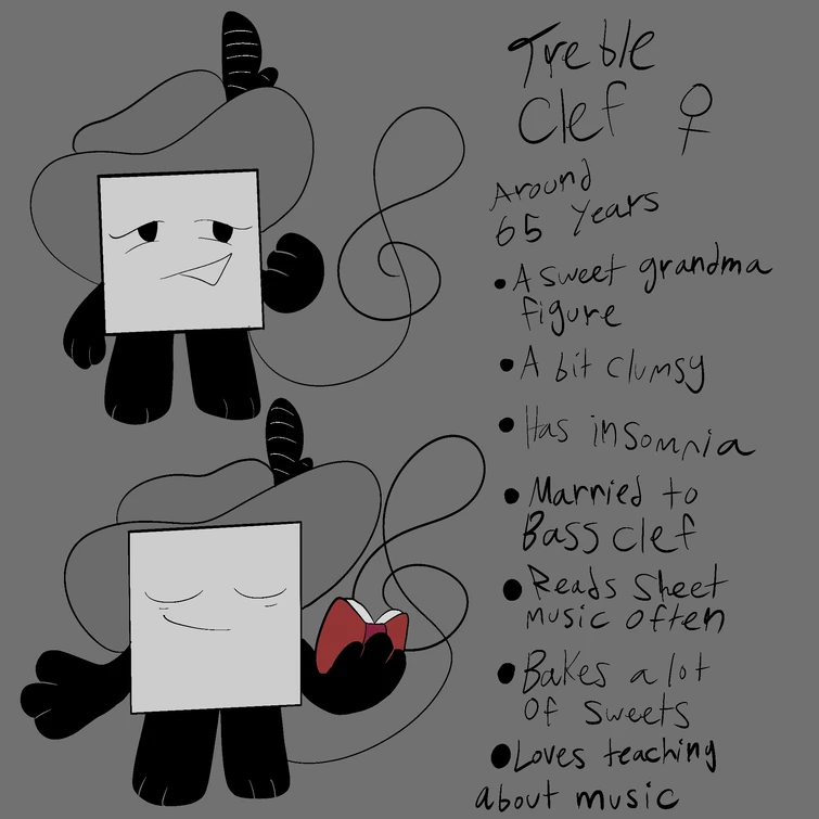 I’m back! | Fandom