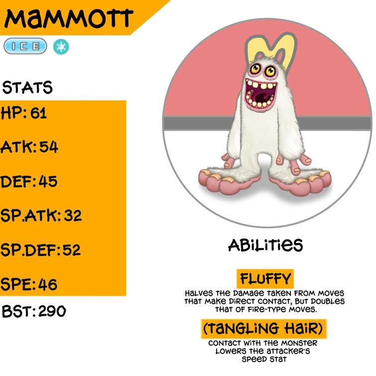 My Singing Pokemon pt.9 | Fandom