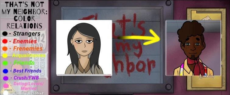 Oc to oc relationship chart | Fandom