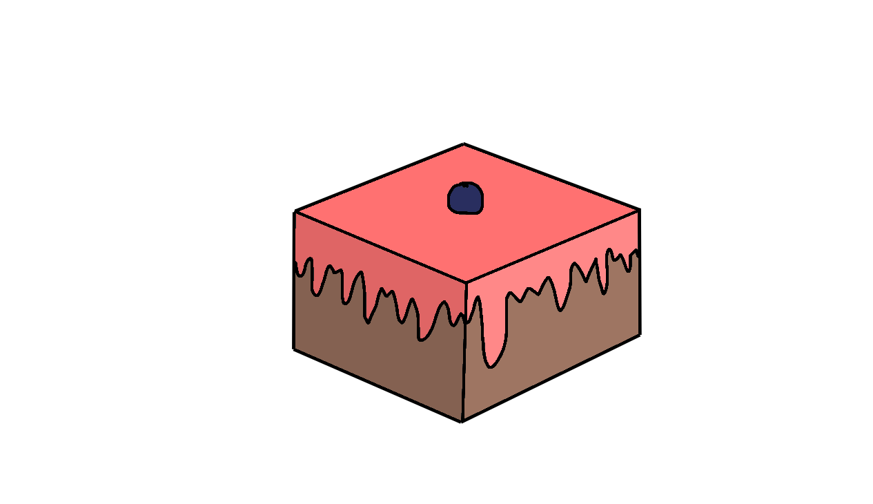 Does anyone else think the Block Cakes from NBs look kind of good? | Fandom