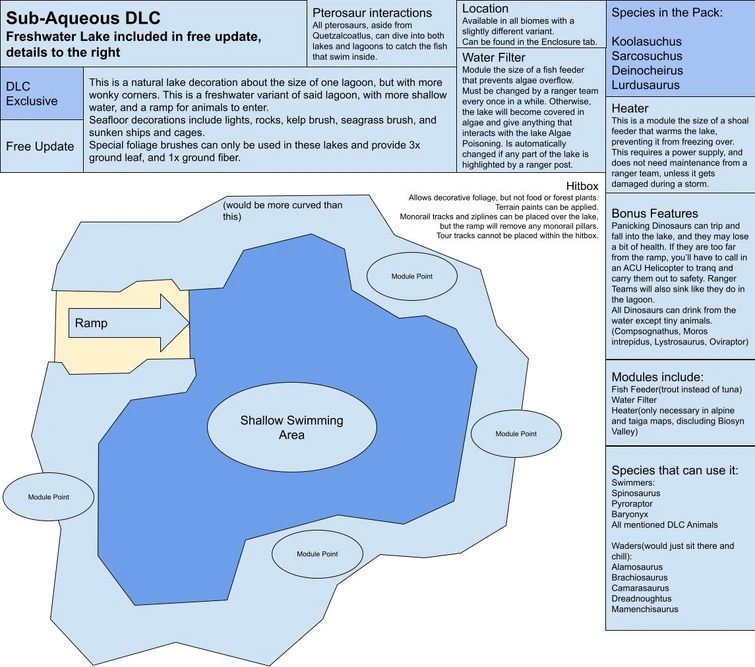 Freshwater Lagoon(concept) | Fandom