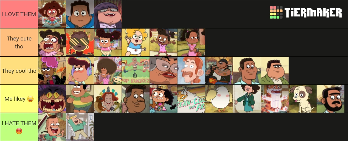 Made a Primos character ranking tierlist | Fandom