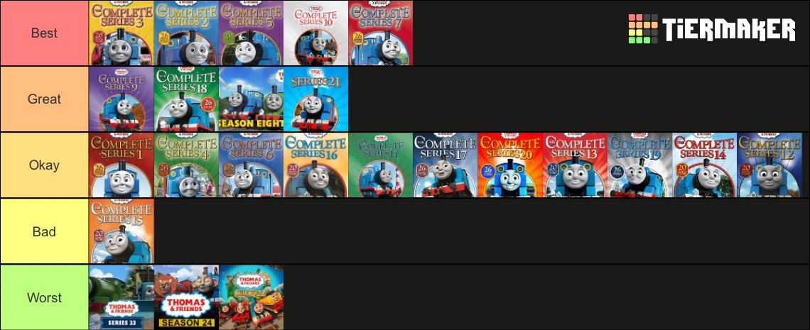 My Thomas Seasons Tier List | Fandom