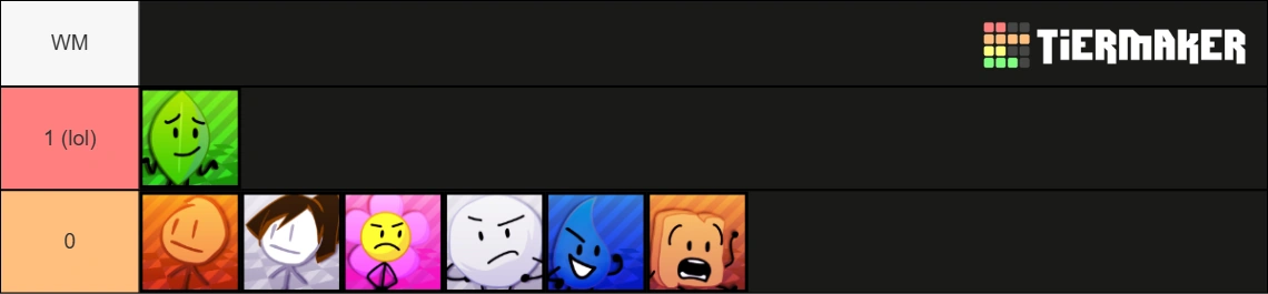 BFDI & BFDIA Viewer Voting [EP 7] | Fandom