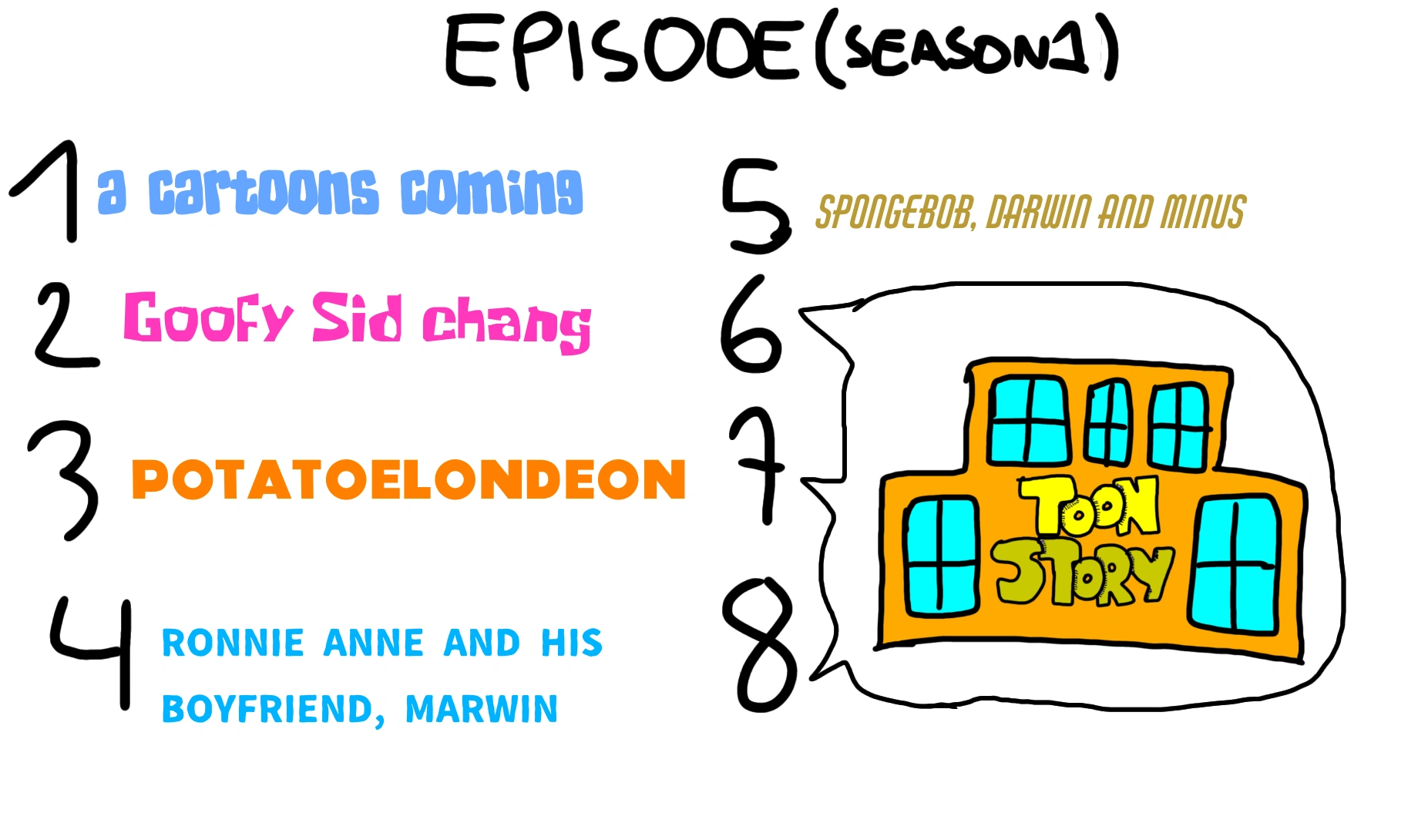 List of Episodes (season 1) | Fandom