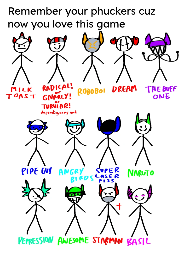 if you wanna talk to me abt phighting refer to this chart | Fandom