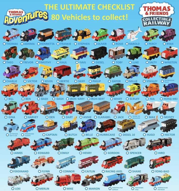 Push Along Thomas | Fandom