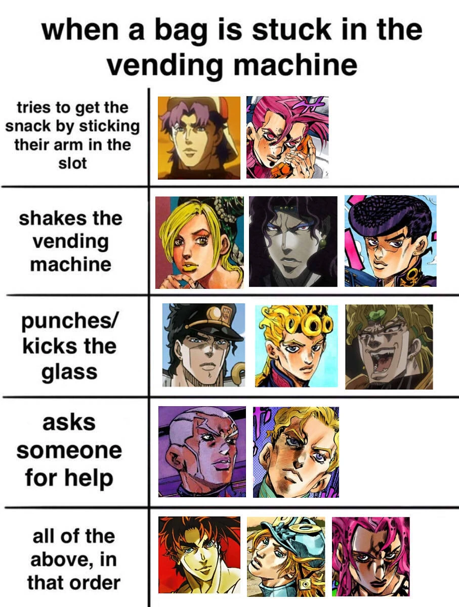 Vending Machine (Jojoke) | Fandom
