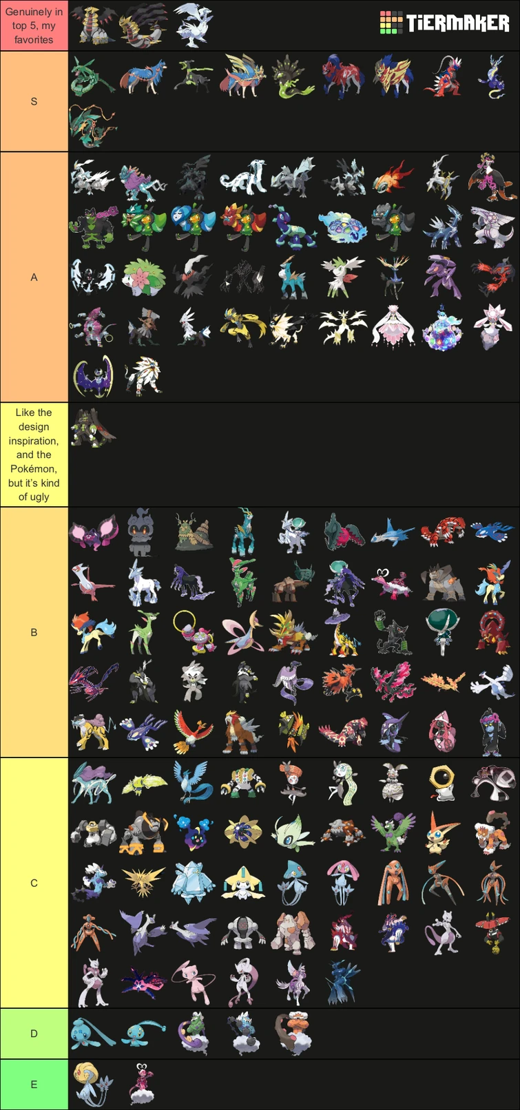 Legendary and mythical tier list | Fandom