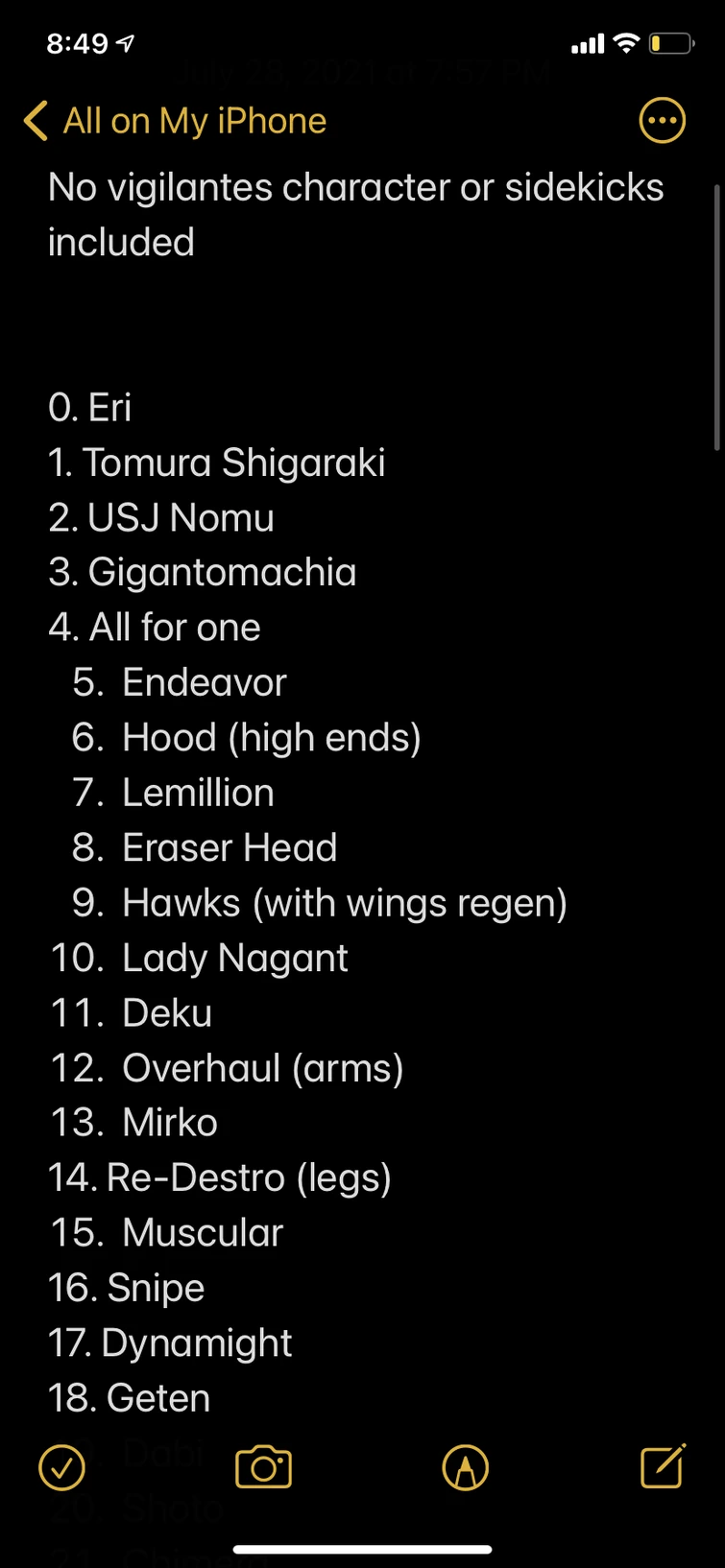 MHA power scale for currently in the manga, this is them refreshed so ...