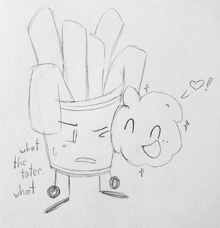 Discuss Everything About Battle for Dream Island Wiki | Fandom