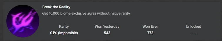 Discuss Everything About Sol's RNG Wiki | Fandom