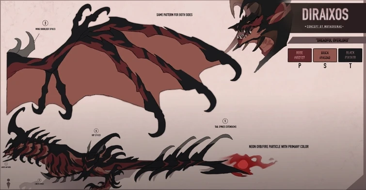 Discuss Everything About Dragon Adventures Wiki | Fandom