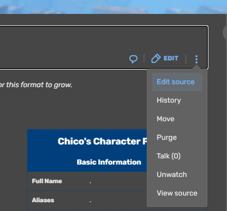 CCF ( Chico's Character Format ) | Fandom